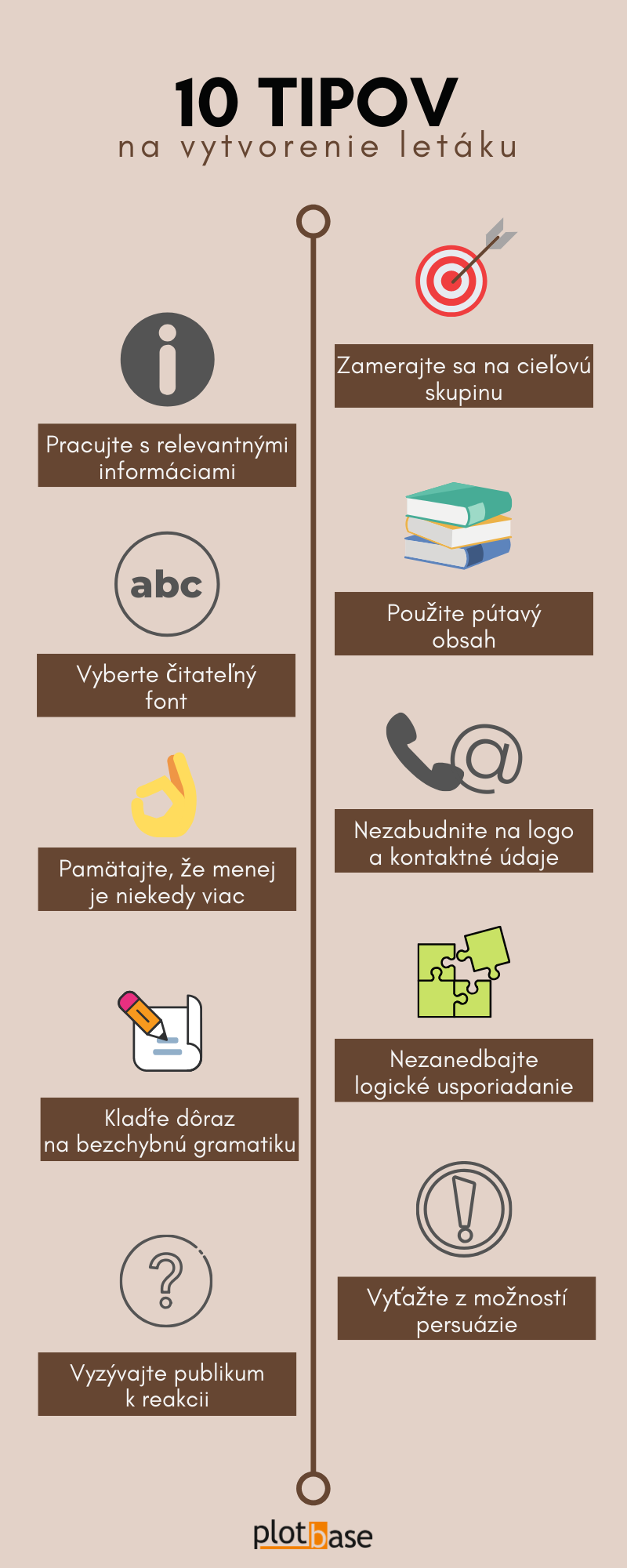 10 tipov na vytvorenie letáku, ktorý zaujme | Plotbase